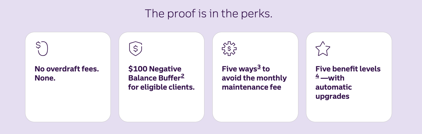 Truist Bank Promotions for December 2025 ($400 Checking Bonus)